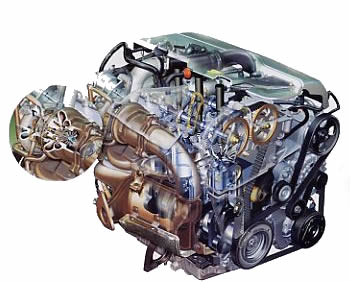 Le moteur Renault 2.0 16v F4RT