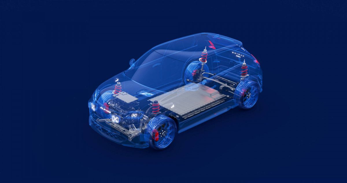 La future Alpine A290 avec 300 ch et 4 roues motrices