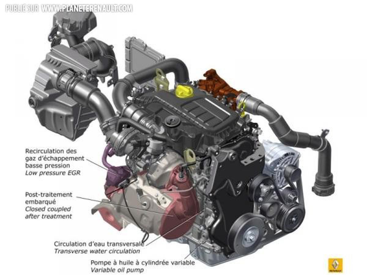 Le moteur 1.6 dCi 130 R9M