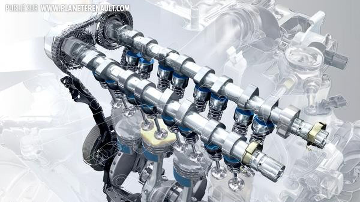 Le moteur Renault H5FT (TCe 115)