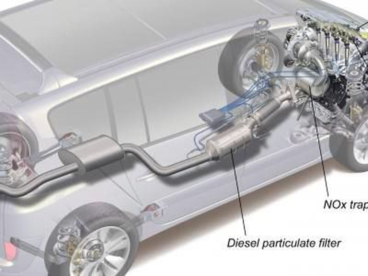 Présentation du piège NOx Trap, la solution anti oxydes d’azote