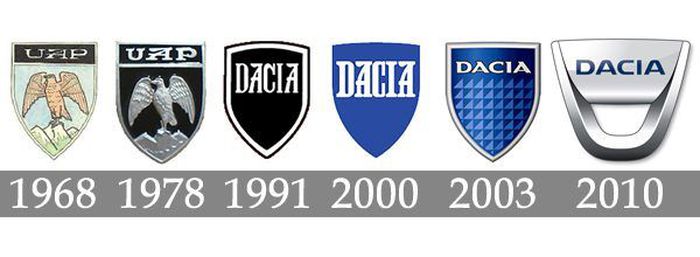 Dacia change d’identité visuelle